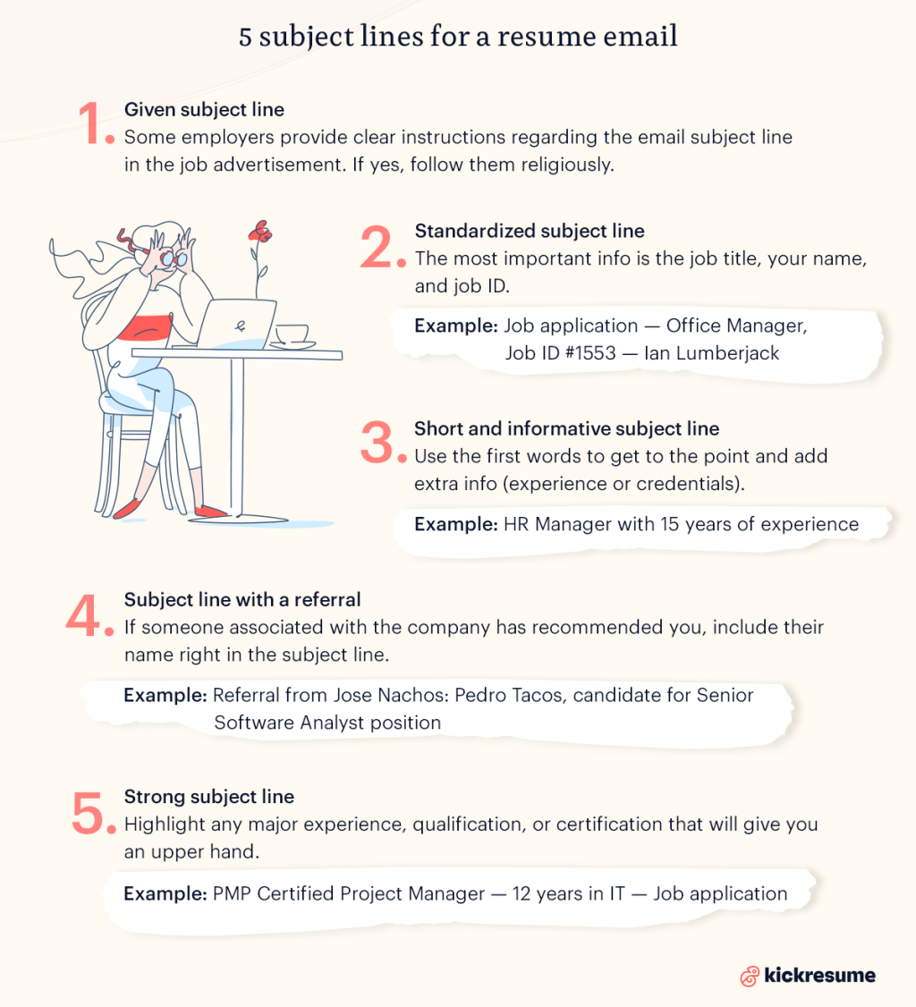 Subject Line For Resume Email Craft It With These Formats Tips