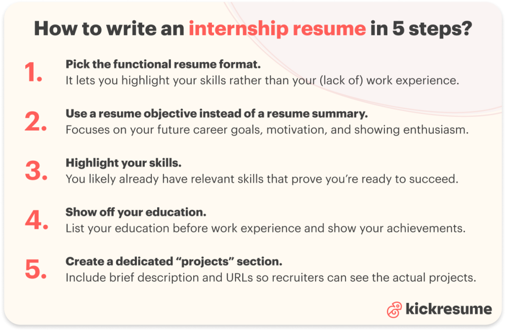 3 Internship Resume Examples & How to Write Yours in 5 Steps
